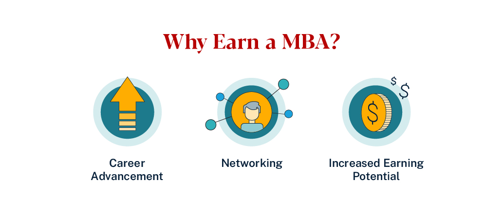 Is an MBA Worth It? Benefits, Costs and Values | ACE Blog