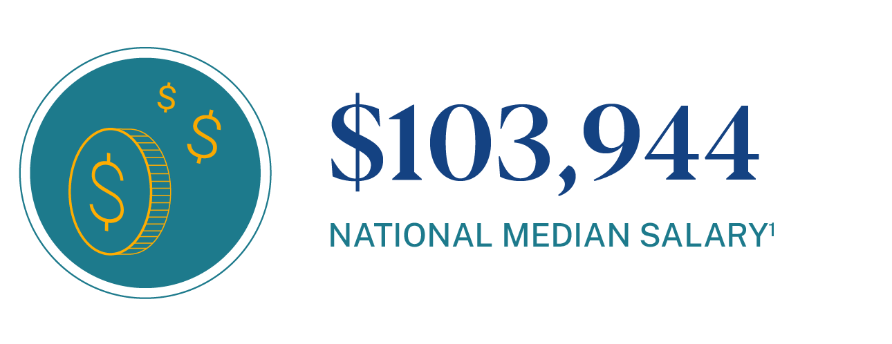 A Step-by-Step Career Guide to Becoming a Vice Principal | ACE