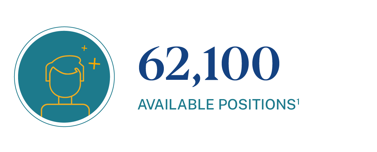 Nurse Manager Career Guide for Aspiring Leaders | ACE