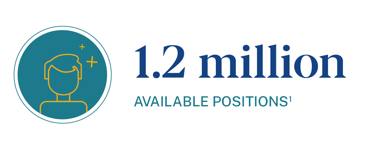 A Step-by-Step Guide to Becoming a Business Manager | ACE