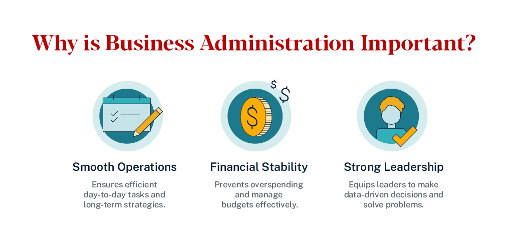 What Is Business Administration? | ACE Blog