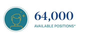 High School Teacher Career Guide for Aspiring Educators | ACE