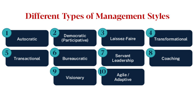 Types of Management Styles You Need to Know | ACE Blog